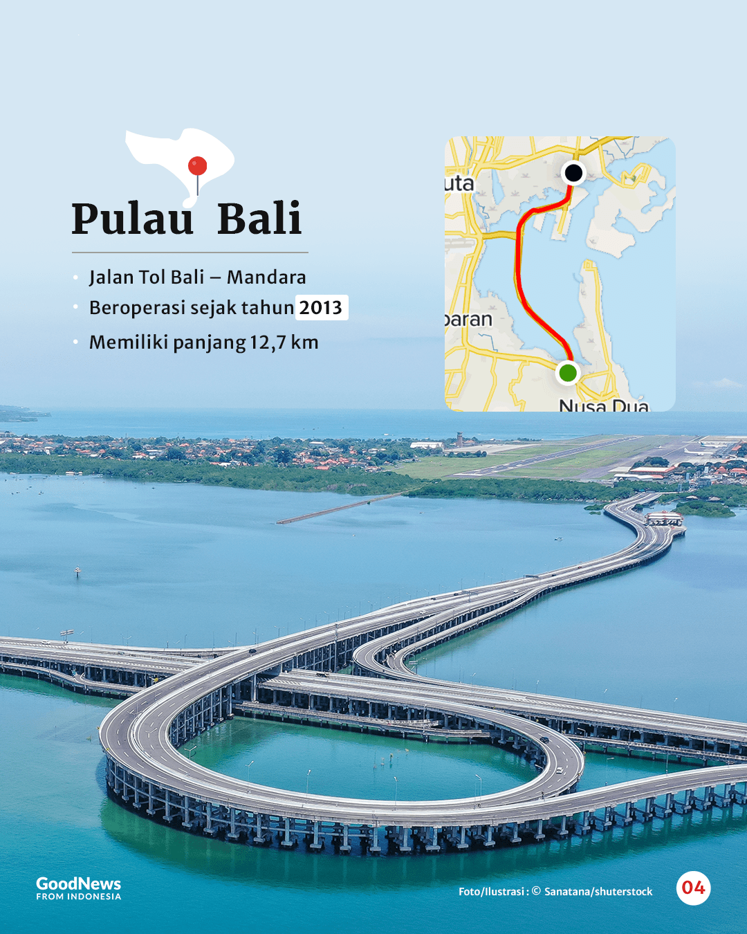 Mengenal Jalan Tol Pertama yang Beroperasi di 5 Pulau di Indonesia