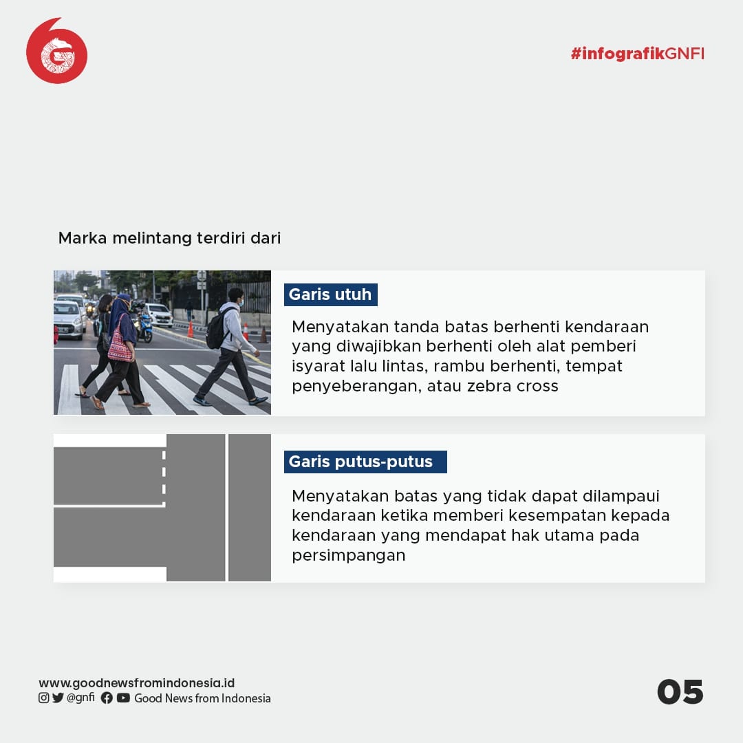 Mengenal Jenis Marka Jalan dan Fungsinya