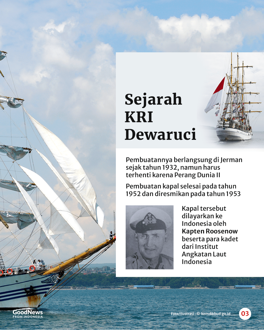 Mengenal KRI Dewaruci, Kapal Legendaris Angkatan Laut Indonesia yang ...