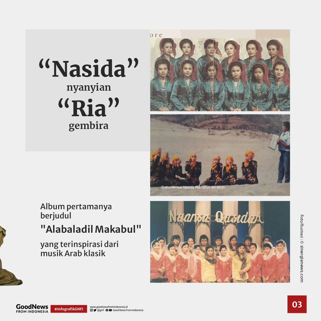 Mengenal Nasida Ria, Grup Kasidah Legendaris Asal Semarang