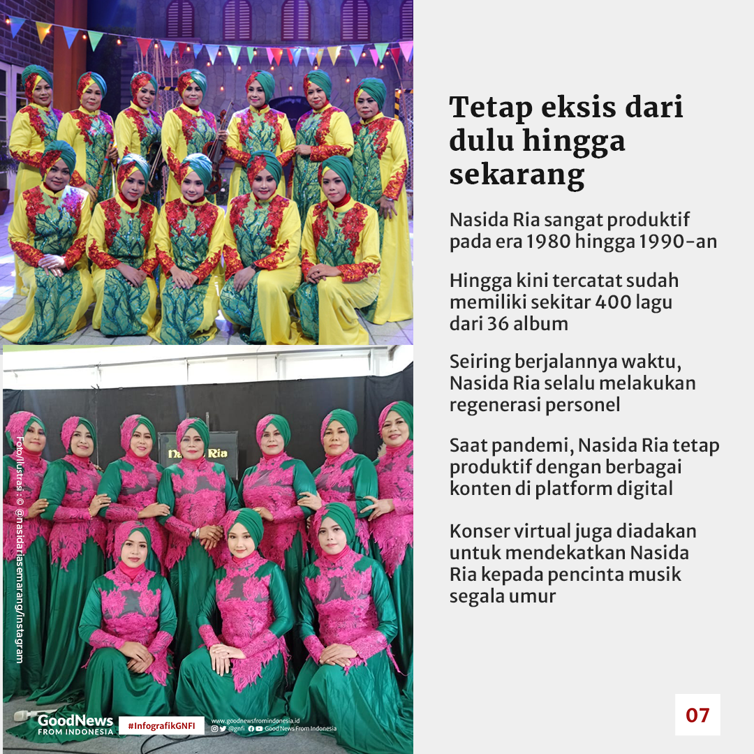 Mengenal Nasida Ria, Grup Kasidah Legendaris Asal Semarang