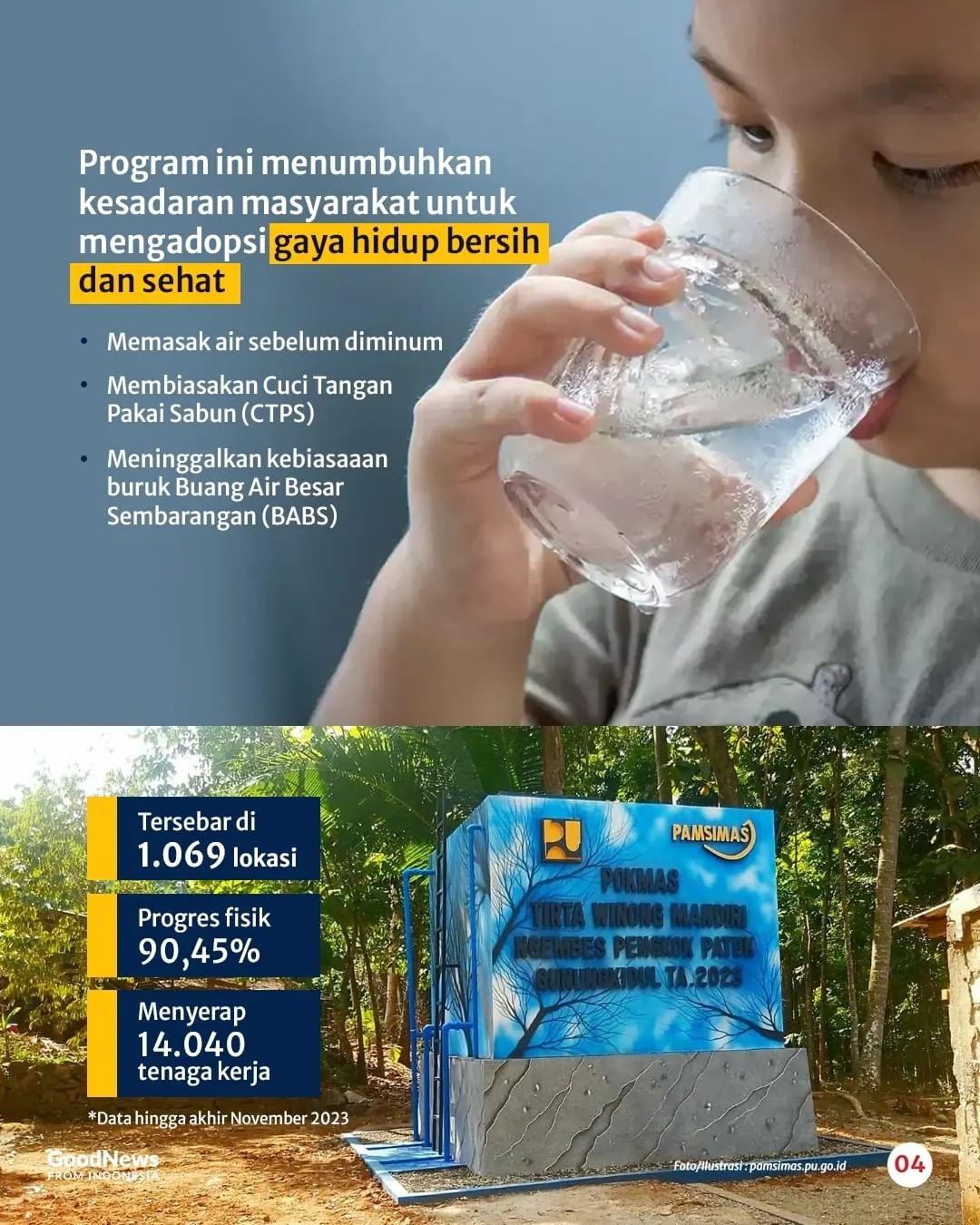 Mengenal Pamsimas dan Sanimas, Solusi Penyediaan Air Minum dan Sanitasi ...