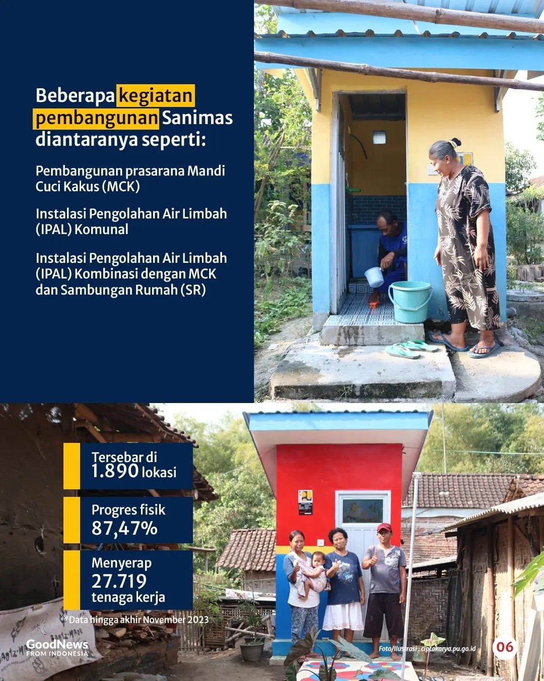 Mengenal Pamsimas dan Sanimas, Solusi Penyediaan Air Minum dan Sanitasi ...