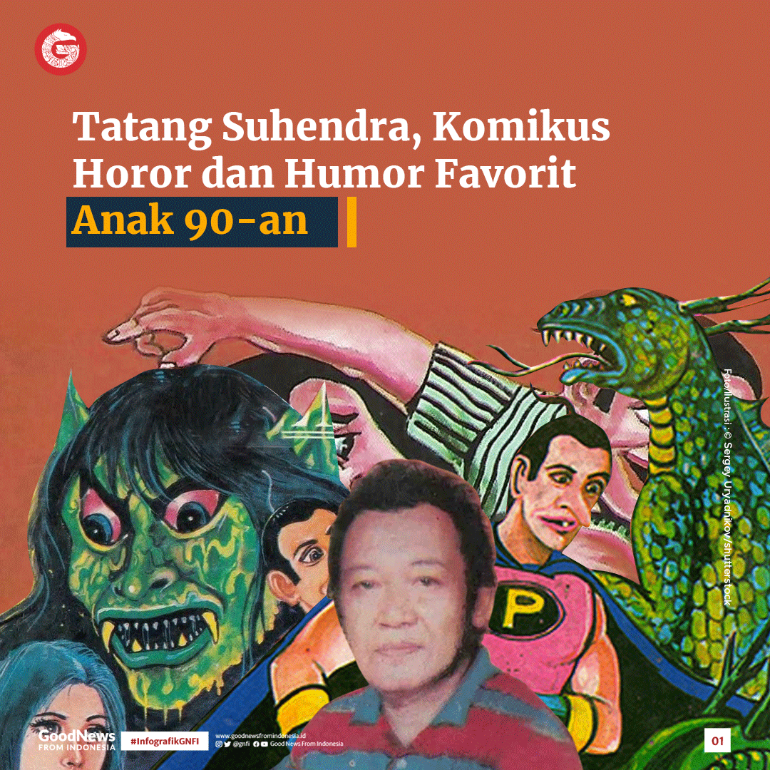Mengenal Tatang S, Komikus Favorit Era 90-an