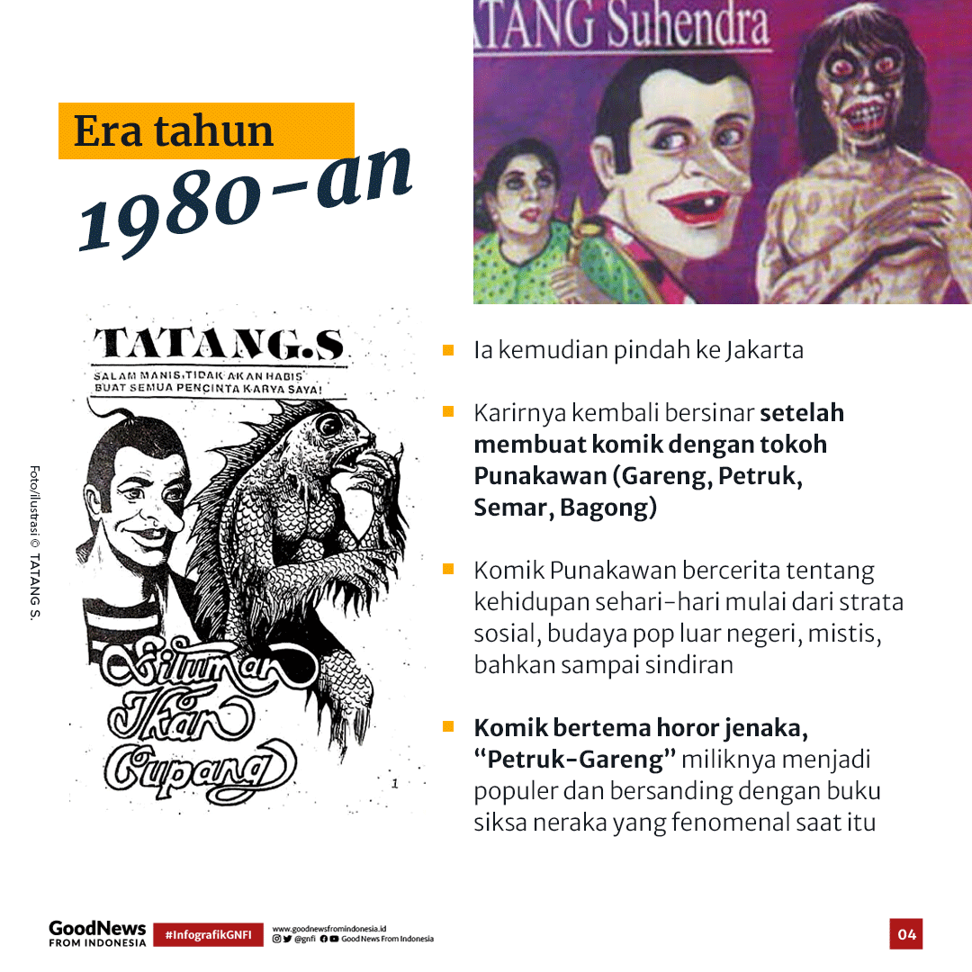 Mengenal Tatang S, Komikus Favorit Era 90-an