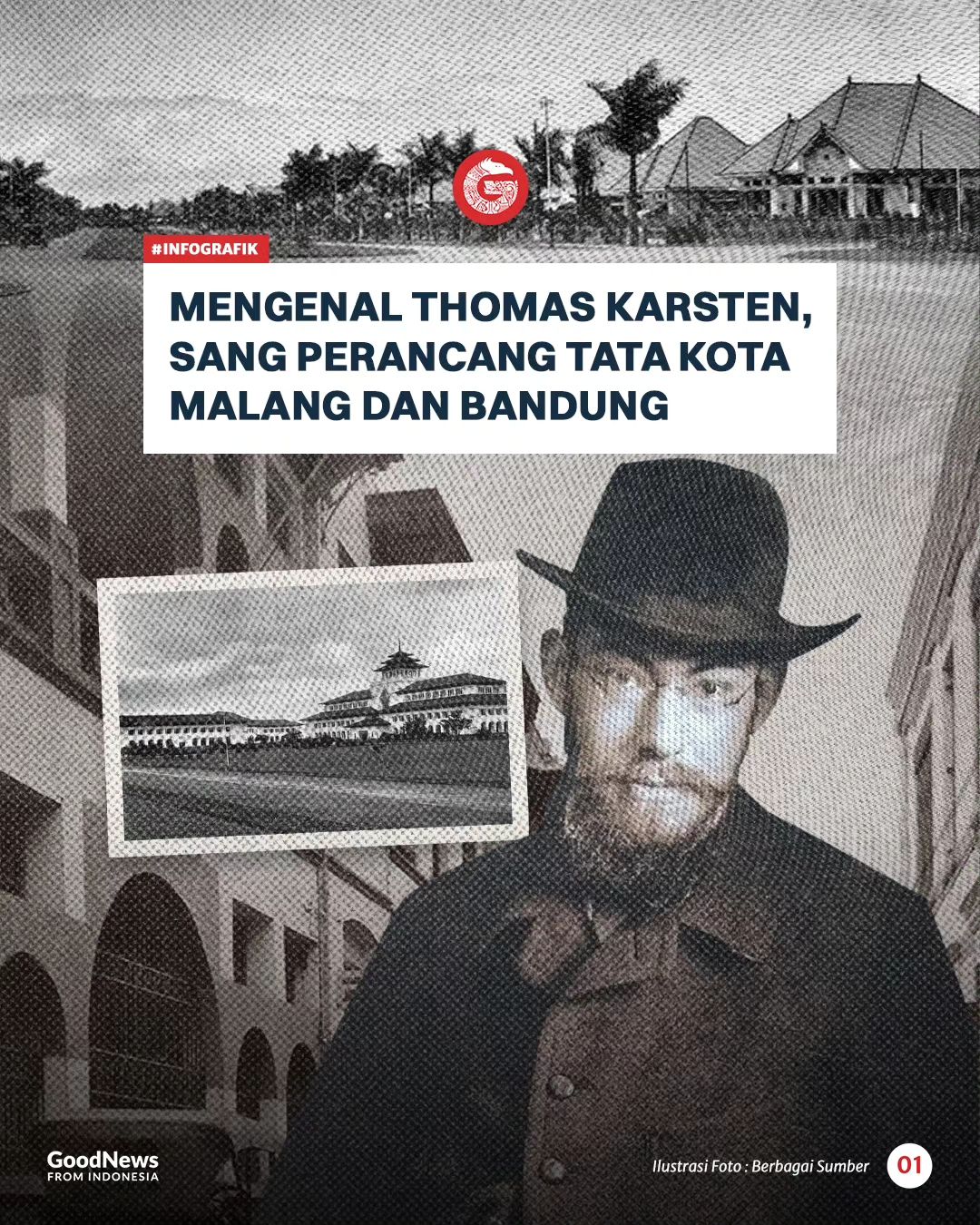 Mengenal Thomas Karsten, Sang Perancang Tata Kota Malang dan Bandung