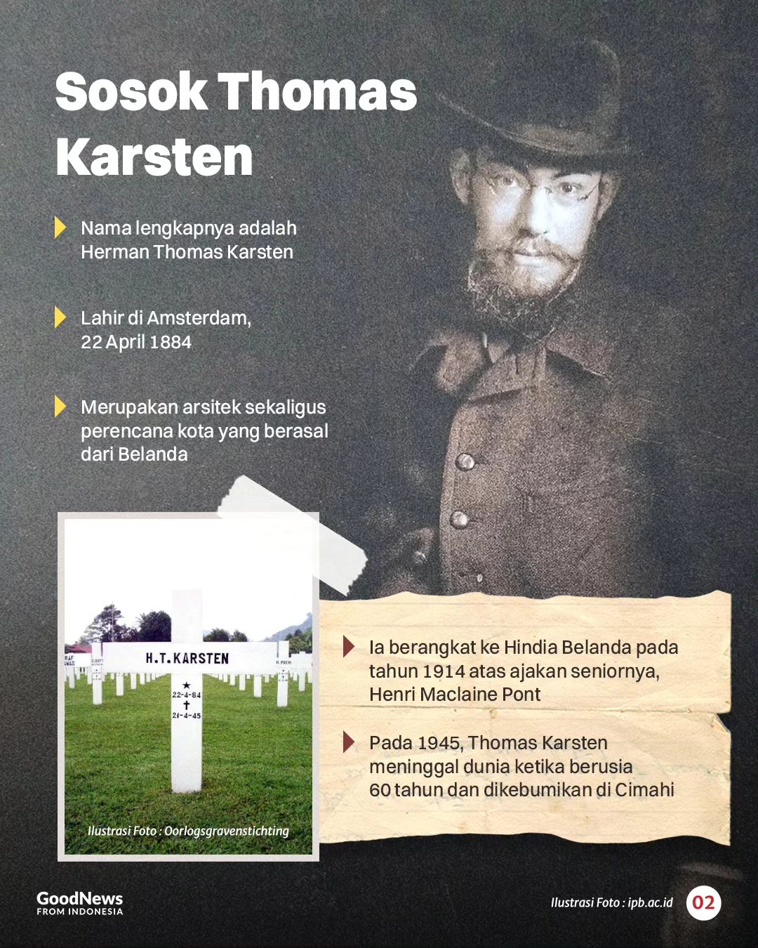 Mengenal Thomas Karsten, Sang Perancang Tata Kota Malang dan Bandung