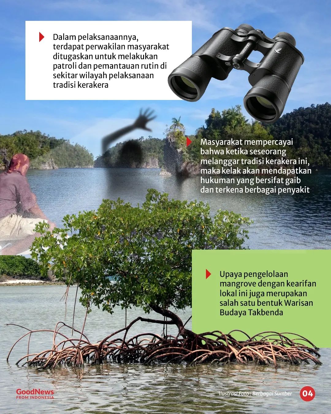 Menjaga Kelestarian Mangrove dengan Warisan Budara "Kerakera"