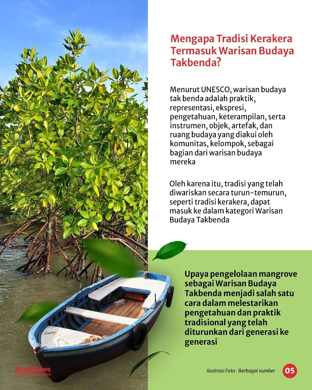 Menjaga Kelestarian Mangrove dengan Warisan Budara "Kerakera"
