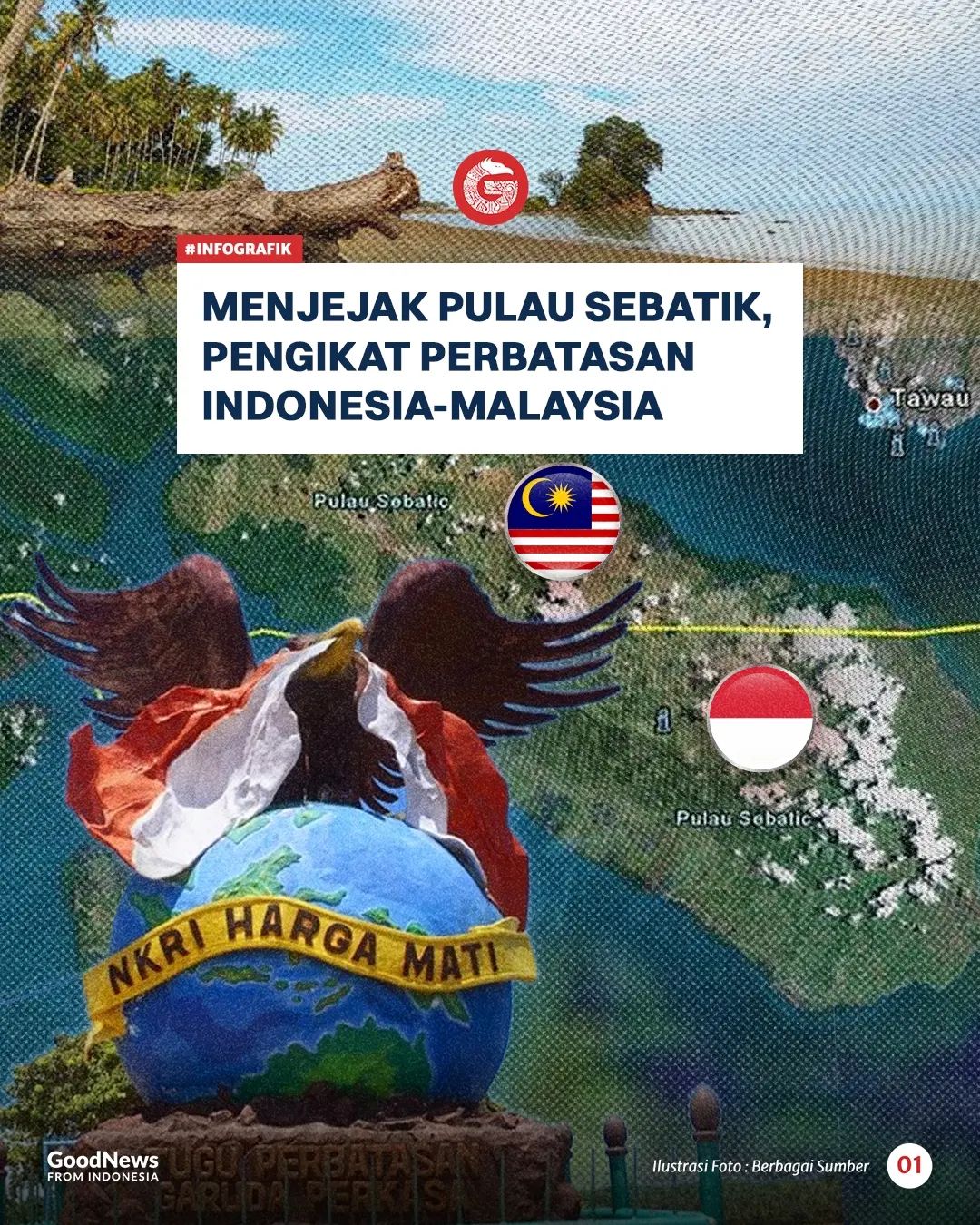 Menjejak Pulau Sebatik, Pengikat Perbatasan Indonesia-Malaysia