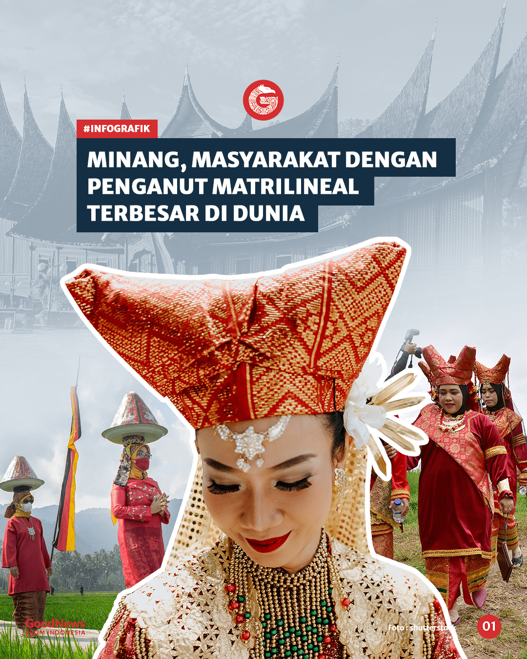 Minang, Masyarakat dengan Penganut Matrilineal Terbesar di Dunia