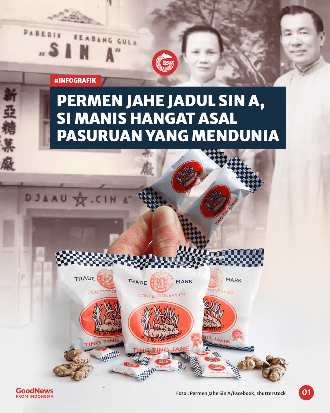 Permen Jahe Jadul SIN A, Si Manis Hangat Asal Jawa Timur yang Mendunia