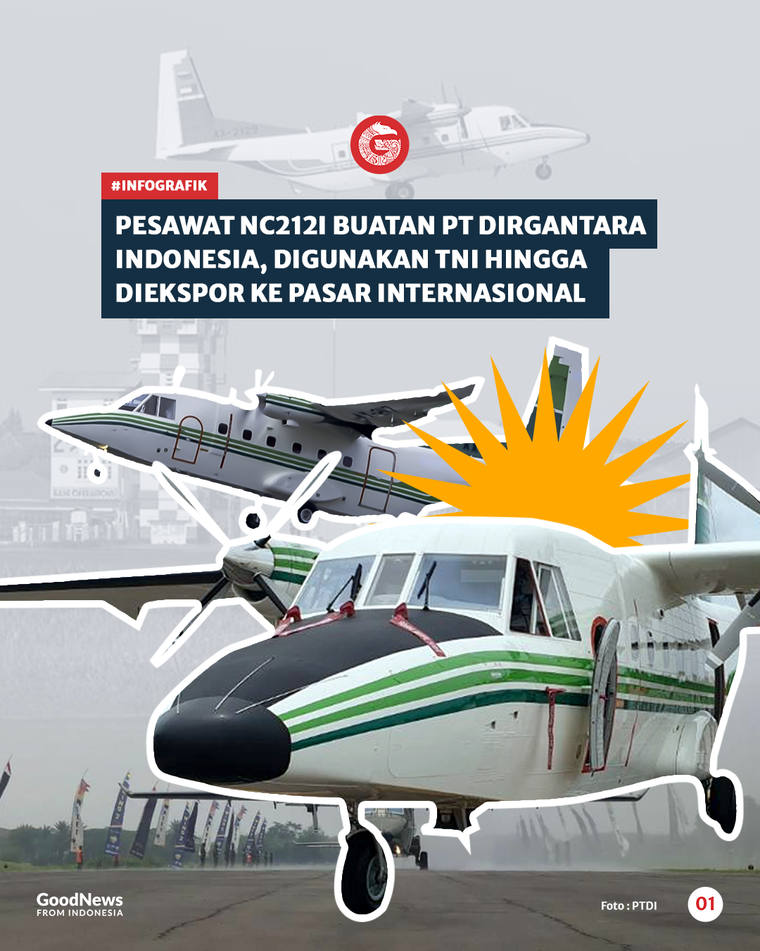 Pesawat NC212i Buatan PT Dirgantara Indonesia, Digunakan TNI Hingga ...