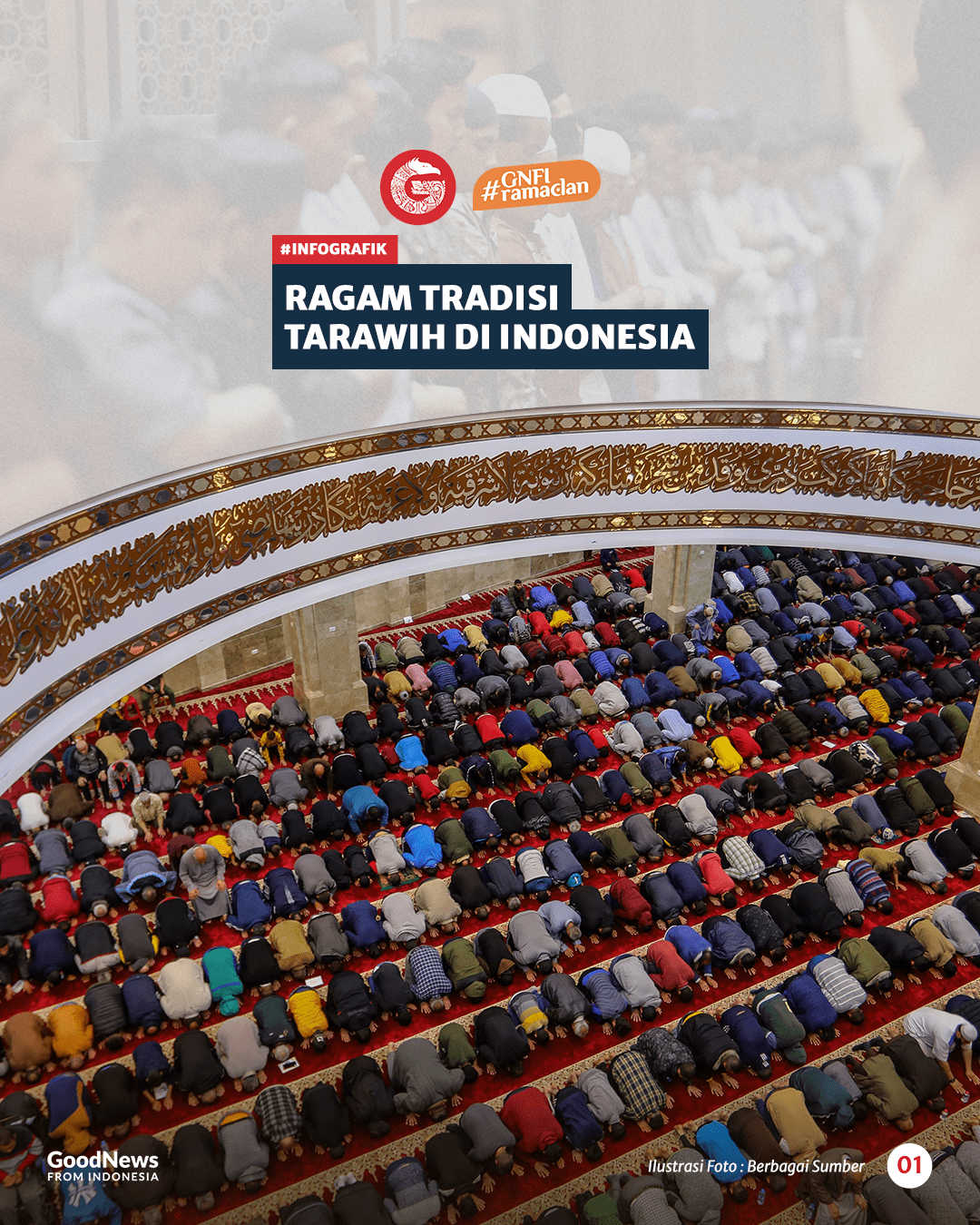 Ragam Tradisi Tarawih di Indonesia