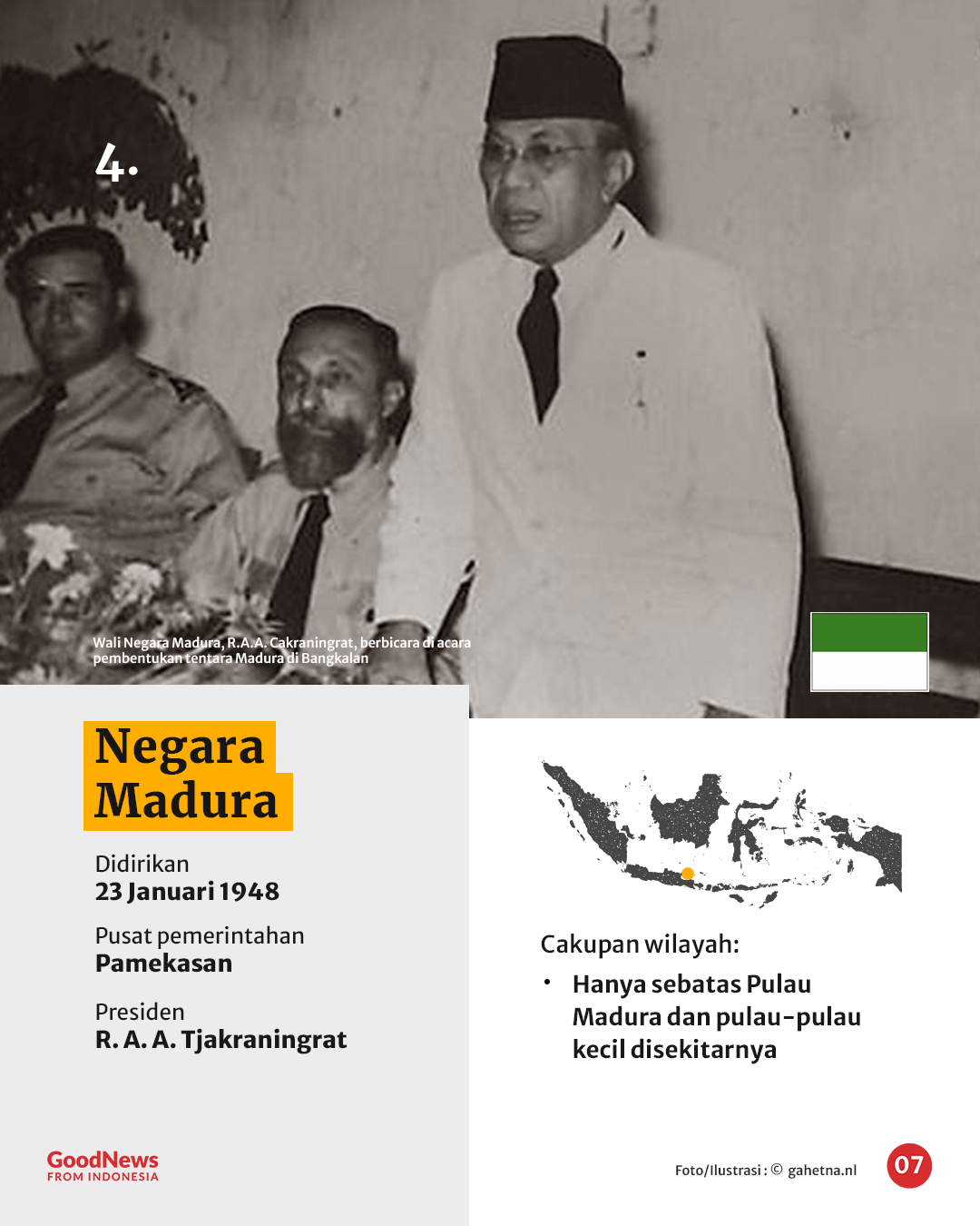 Sebelum Jadi NKRI, Indonesia Punya 7 Negara Bagian, 7 Presiden, dan 7 Bendera