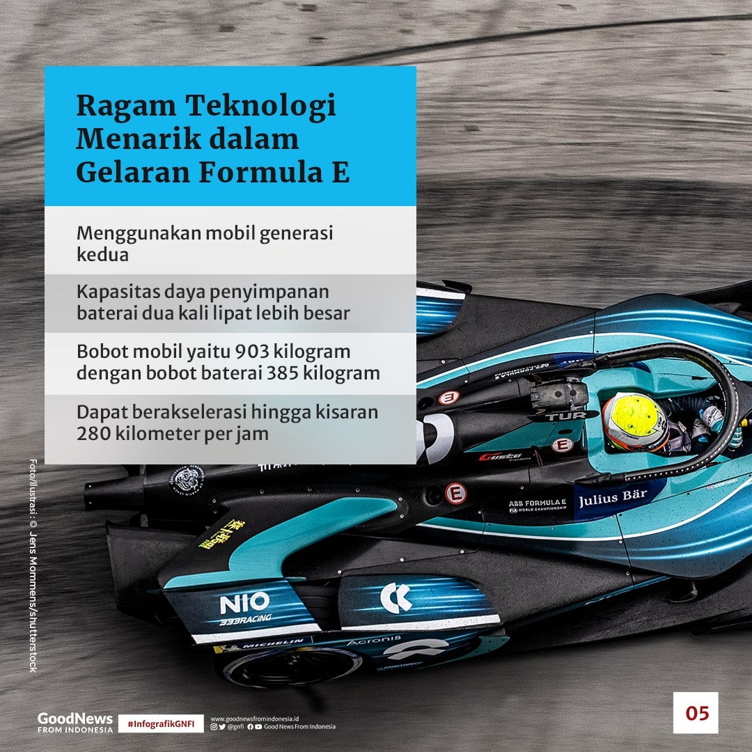 Sederet Fakta Menarik Soal Formula E