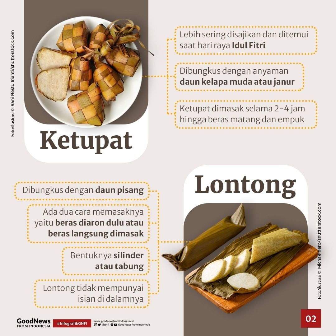 Serupa Tapi Tak Sama, Apa Bedanya Ketupat, Lontong, Lempar, Buras, dan Arem-arem?