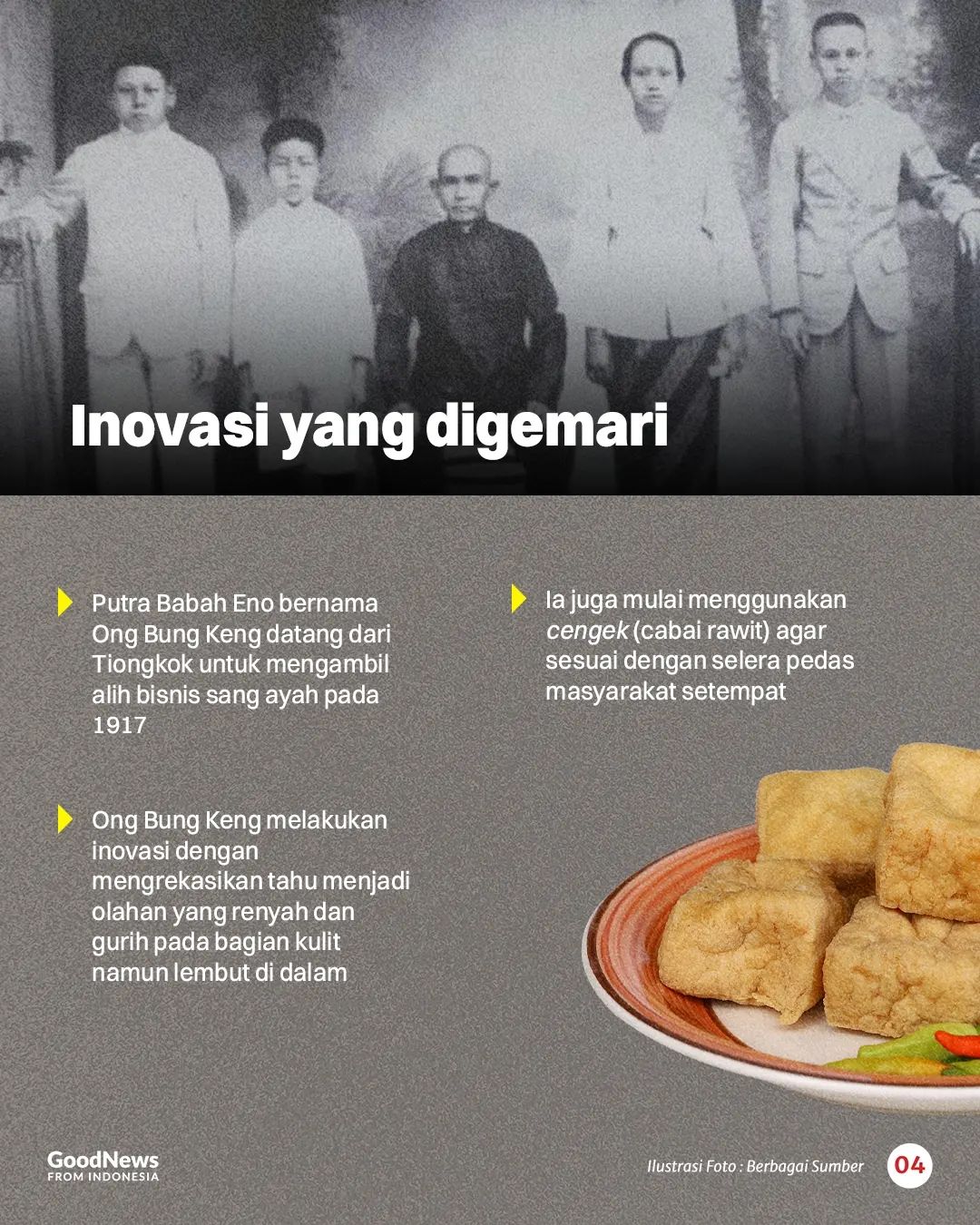Tahu Sumedang, Kuliner Tionghoa yang Jadi Oleh-Oleh Legendaris dari ...
