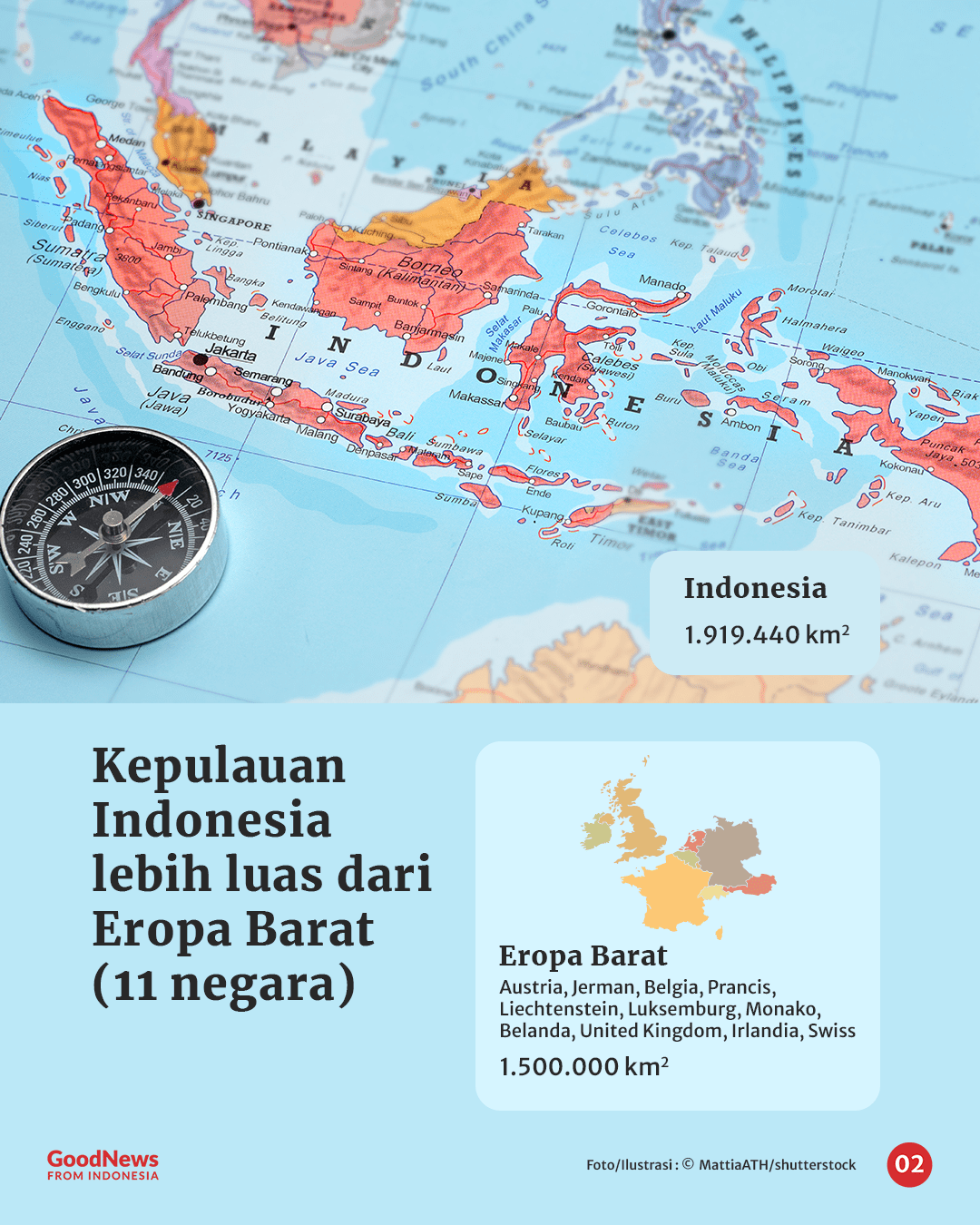 Tahukah Kamu Seberapa Luas Indonesia? Tahukah Kamu Seberapa Luas Indonesia?