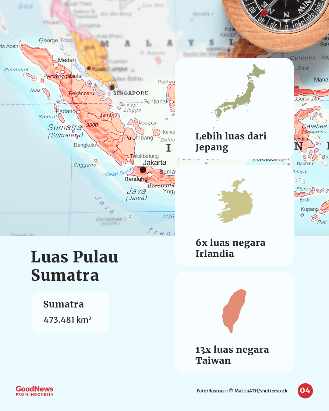 Tahukah Kamu Seberapa Luas Indonesia? Tahukah Kamu Seberapa Luas Indonesia?