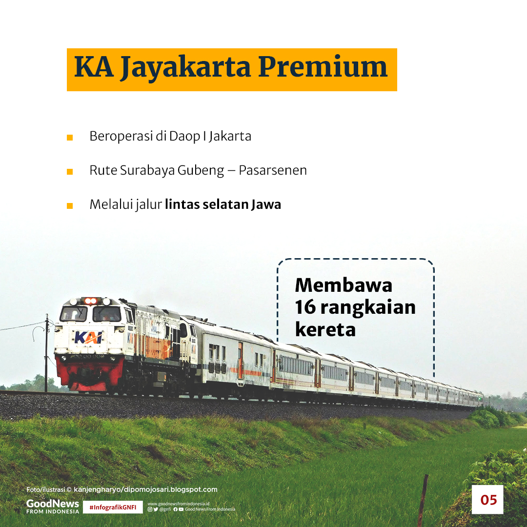 Inilah 4 Rangkaian Kereta Api Terpanjang di Indonesia