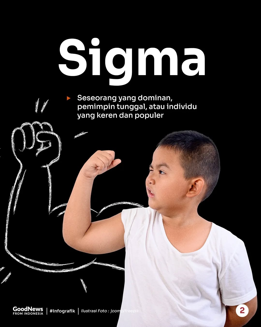Kamus Bahasa Gen Alpha dan Artinya (Bagian I)