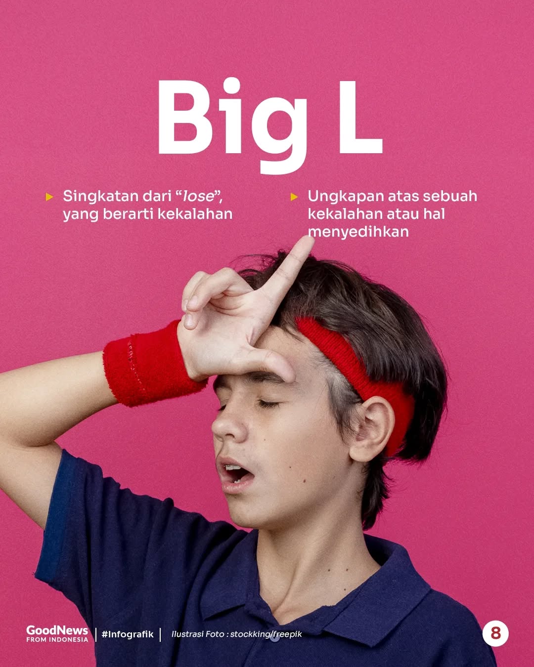 Kamus Bahasa Gen Alpha dan Artinya (Bagian I)