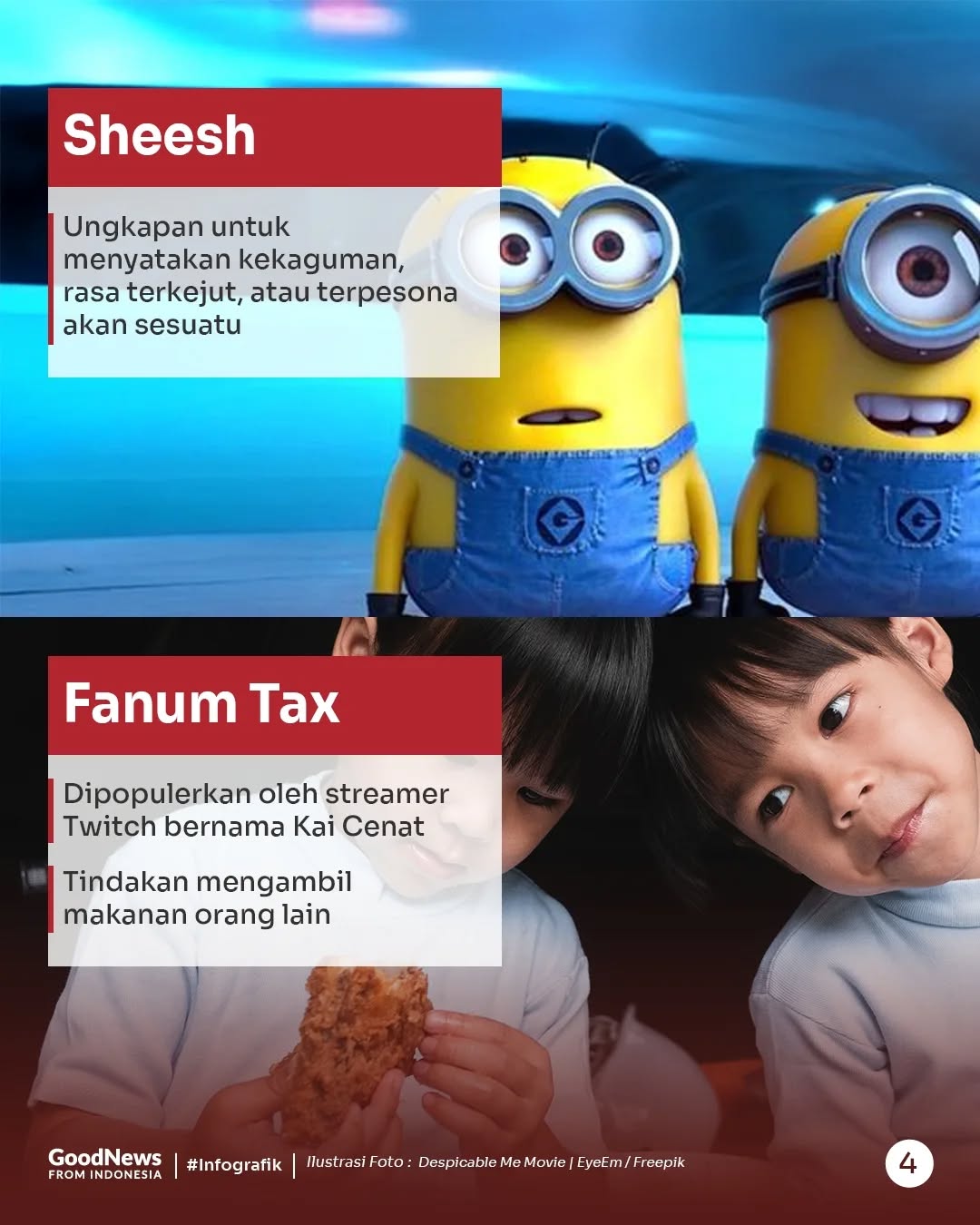 Kamus Bahasa Gen Alpha dan Artinya (Bagian II)