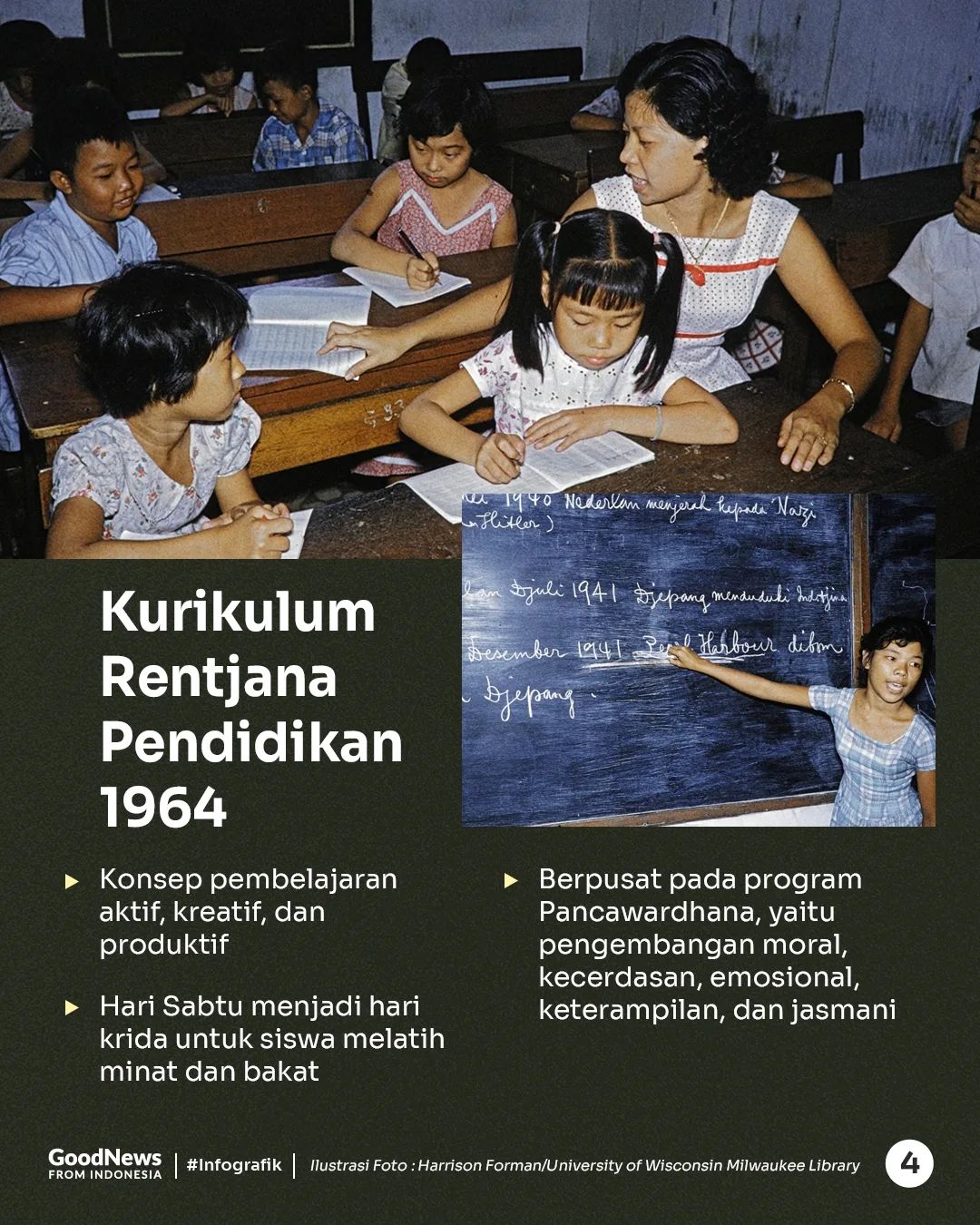 Kurikulum Pendidikan Indonesia dari Masa ke Masa
