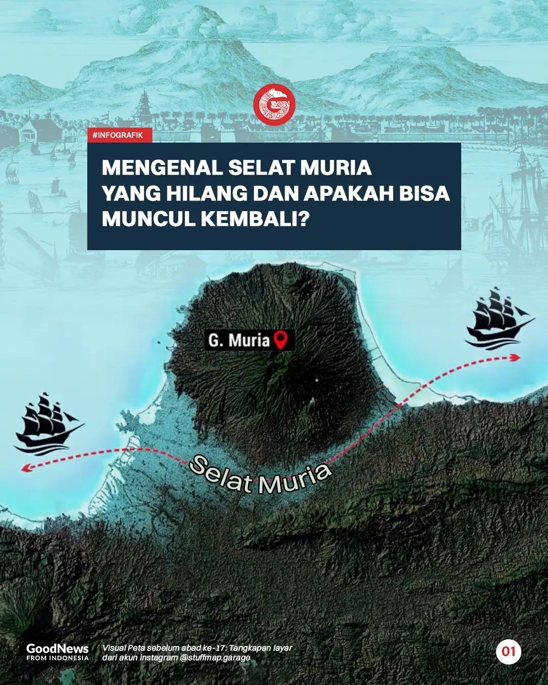 Mengenal Selat Muria yang Hilang, Apakah Bisa Muncul Kembali?