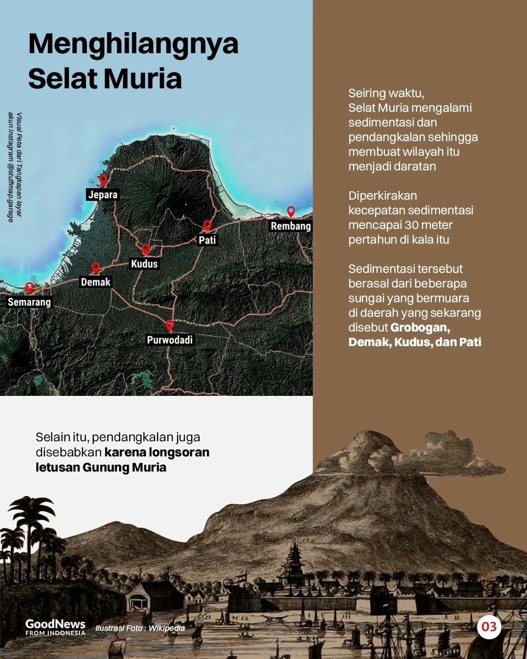 Mengenal Selat Muria yang Hilang, Apakah Bisa Muncul Kembali?