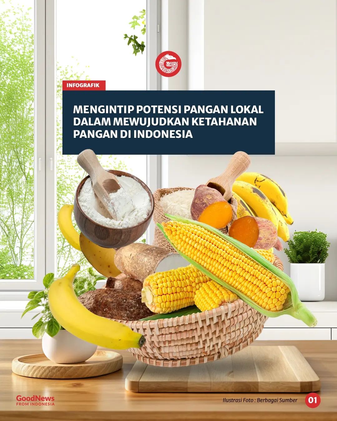 Mengintip Potensi Pangan Lokal dalam Mewujudkan Ketahanan Pangan di ...