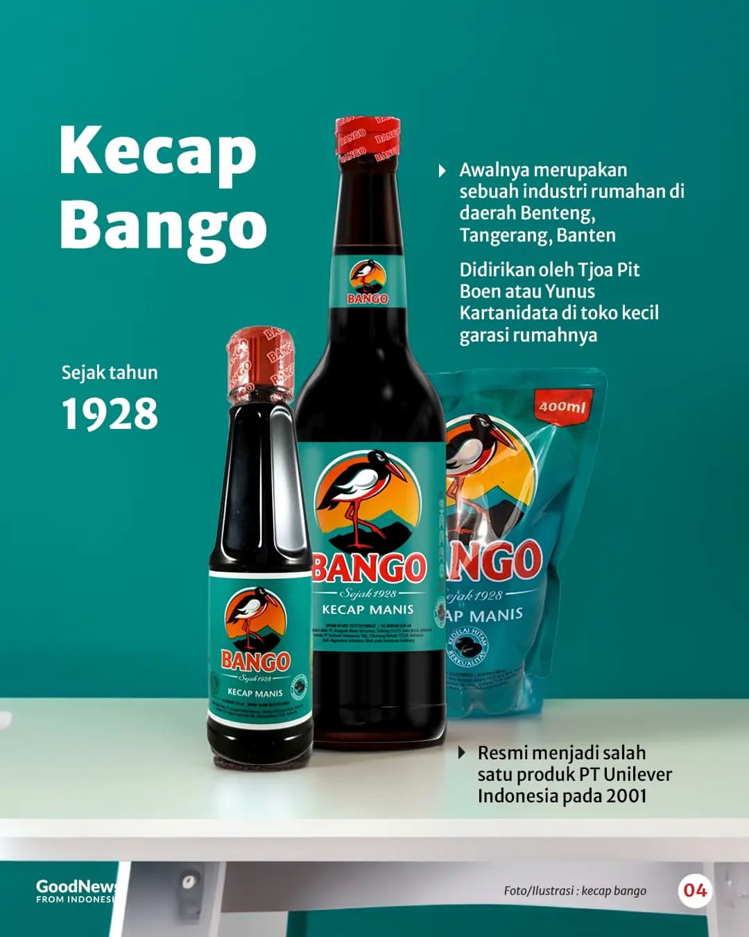 Merek Kecap Legendaris dan Tertua Asal Indonesia