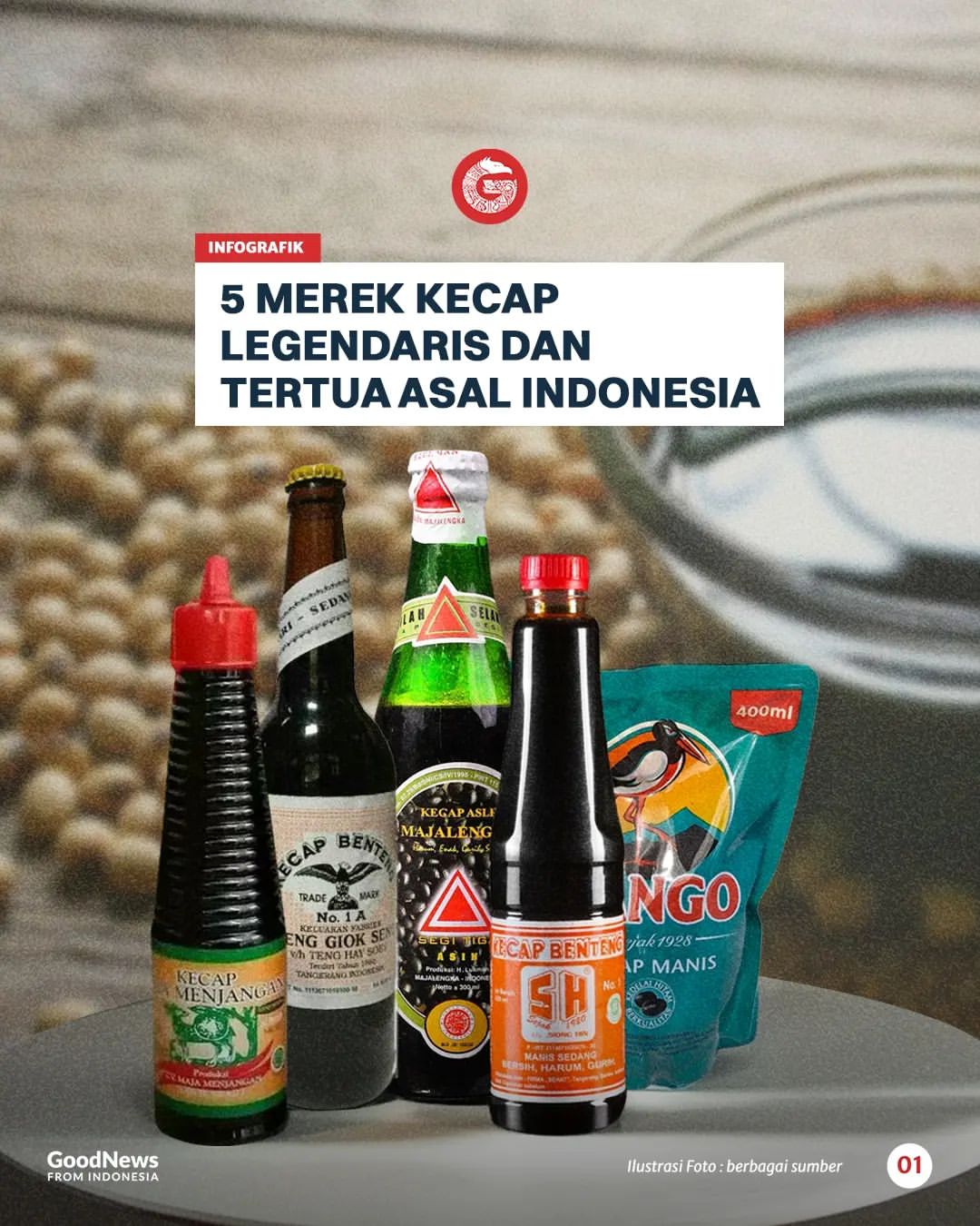 Merek Kecap Legendaris dan Tertua Asal Indonesia