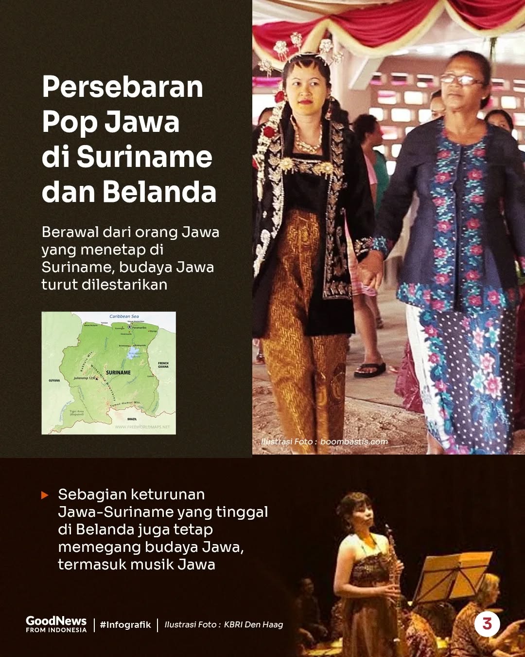 Pop Jawa, Genre Musik yang Populer di Suriname dan Belanda