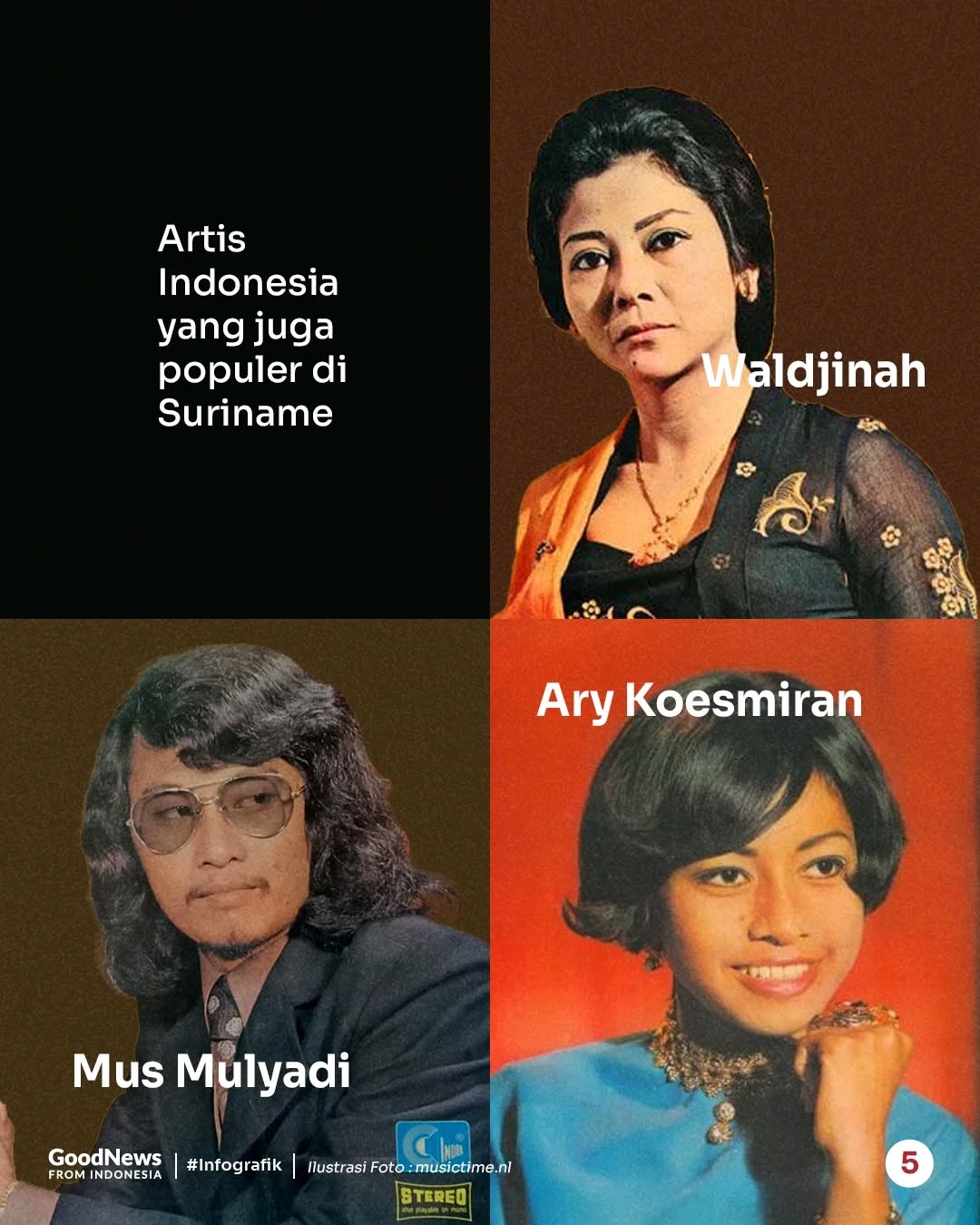 Pop Jawa, Genre Musik yang Populer di Suriname dan Belanda