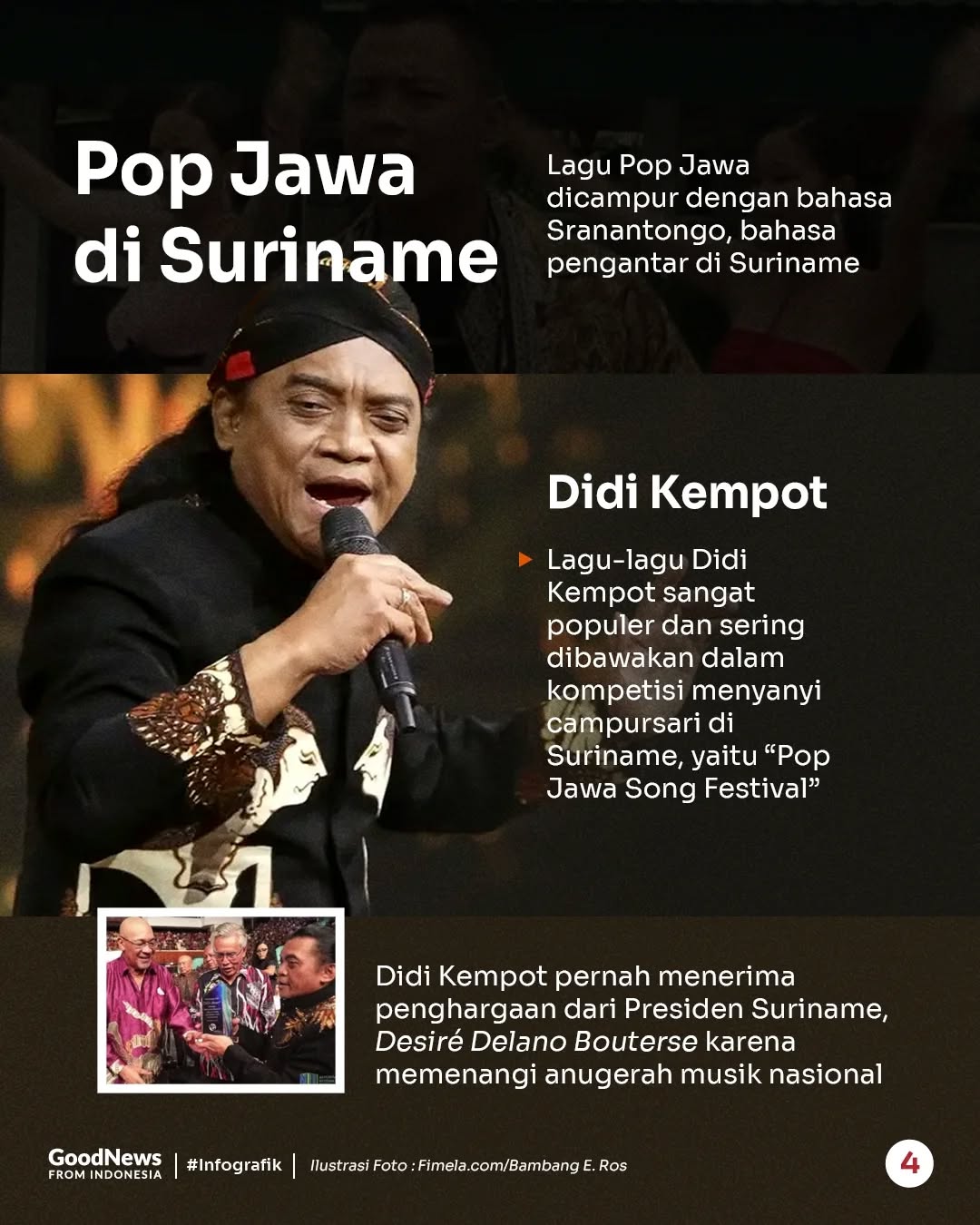 Pop Jawa, Genre Musik yang Populer di Suriname dan Belanda