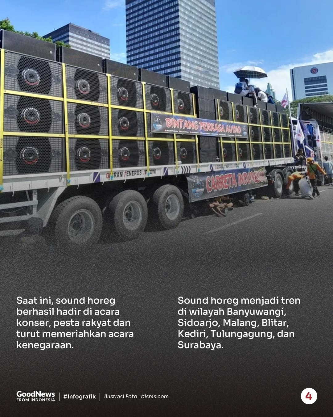 Sejarah Sound Horeg: Ada Sejak 2000-an