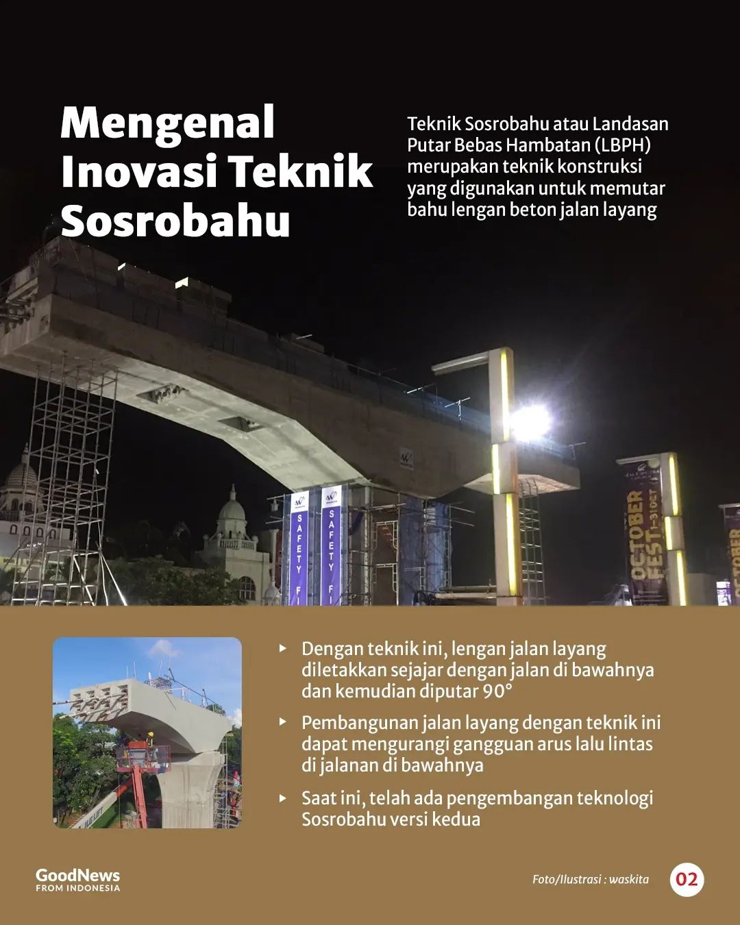 Teknologi Sosrobahu, Mahakarya Asli Anak Bangsa