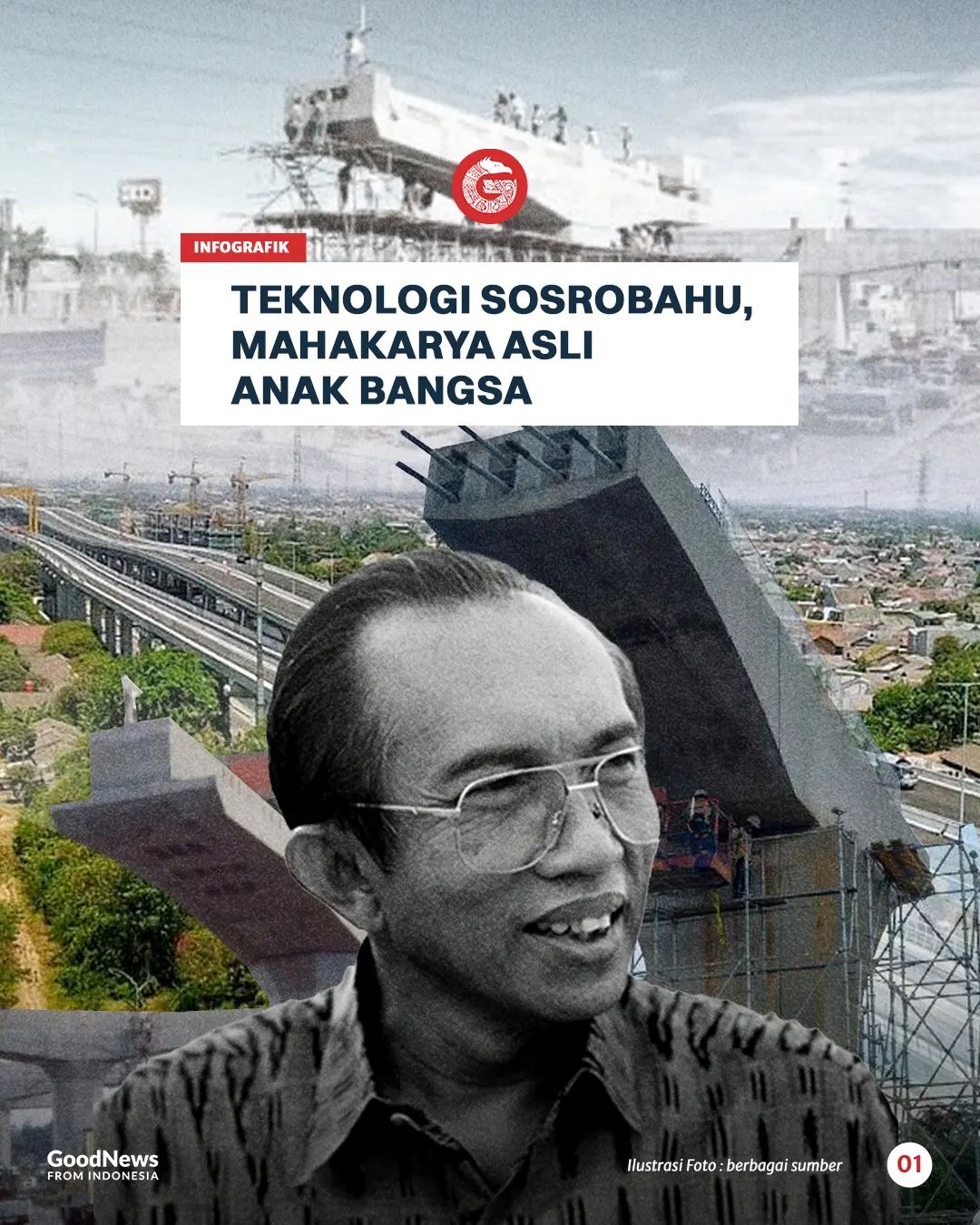 Teknologi Sosrobahu, Mahakarya Asli Anak Bangsa