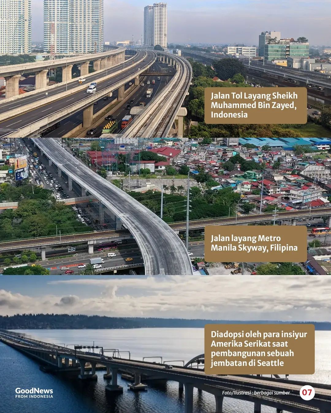 Teknologi Sosrobahu, Mahakarya Asli Anak Bangsa