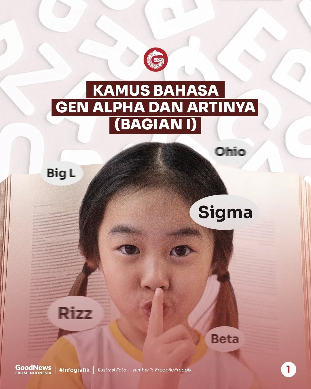 Kamus Bahasa Gen Alpha dan Artinya (Bagian I)