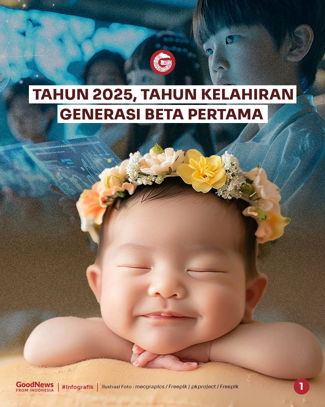 Karakteristik Generasi Beta yang Akan Lahir pada 2025