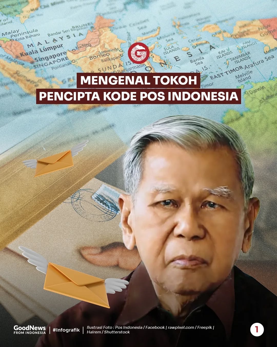Marsoedi Mohamad Paham, Sosok Pencipta Kode Pos Indonesia