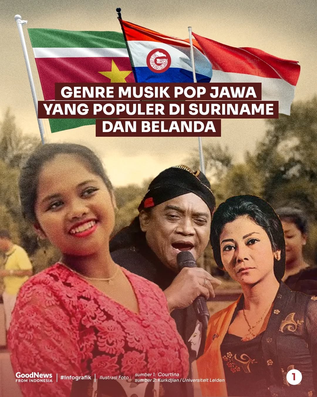 Pop Jawa, Genre Musik yang Populer di Suriname dan Belanda