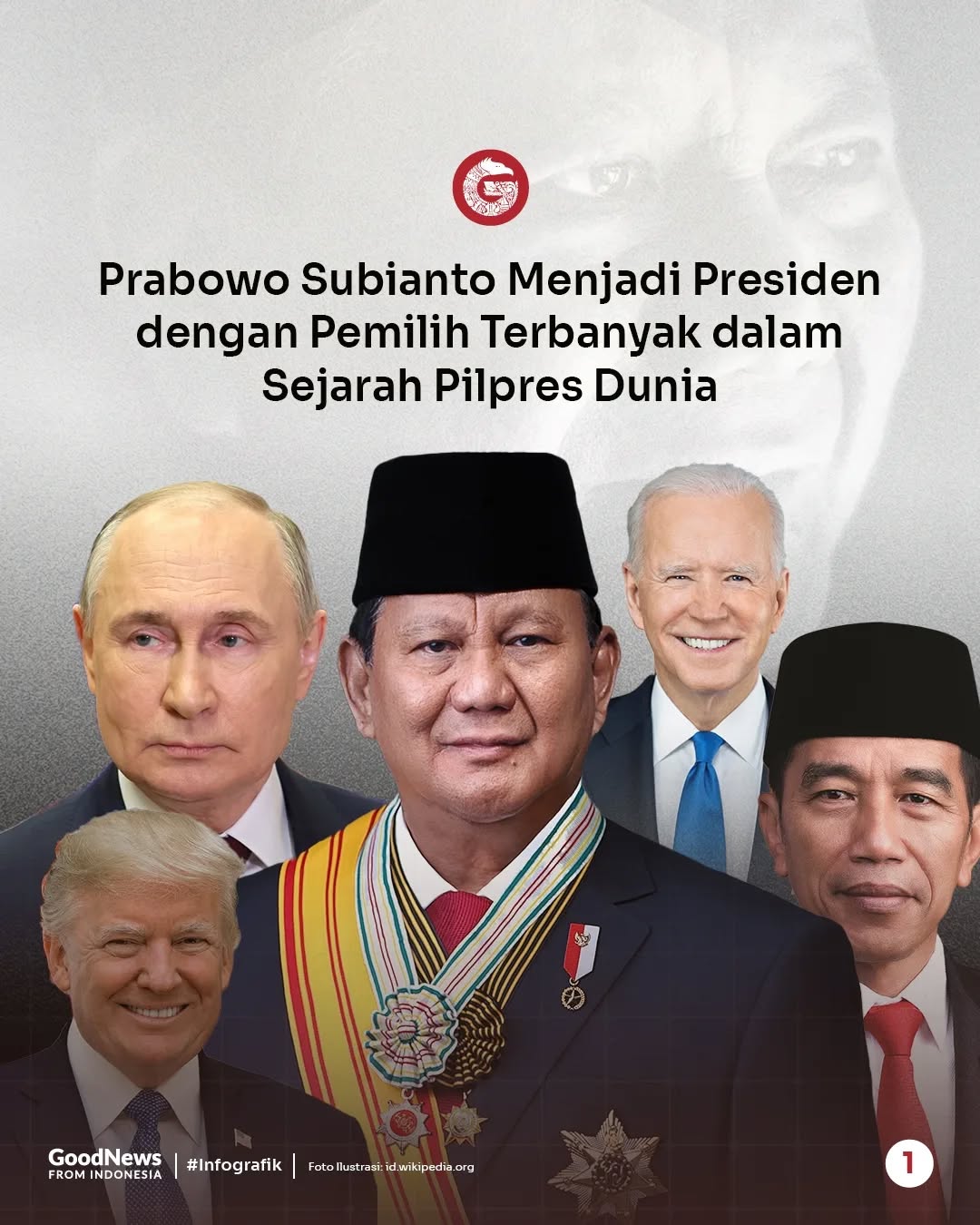 Prabowo Subianto, Presiden yang Paling Banyak Dipilih dalam Sejarah