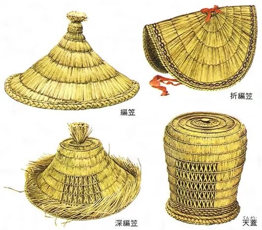 Headpieces of heritage: dive into Asia's traditional hats - Seasia.co