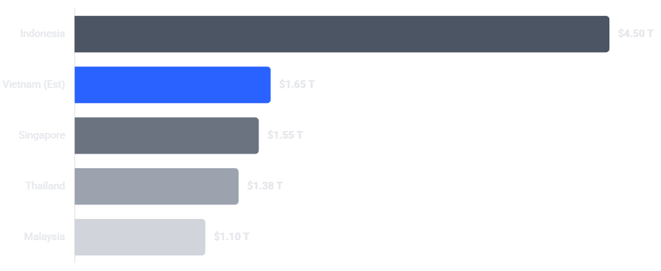 Top 50 Brands in Southeast Asia 2024 - Seasia.co