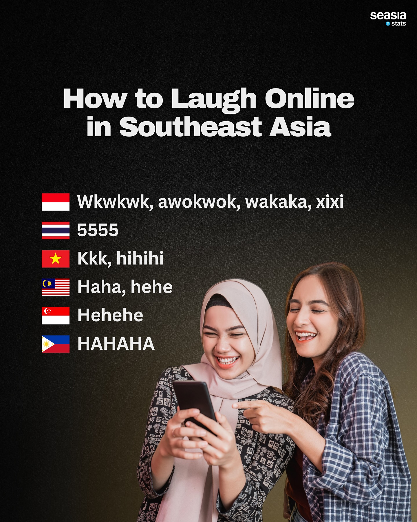 How to Laugh Online in Southeast Asia? - Seasia.co