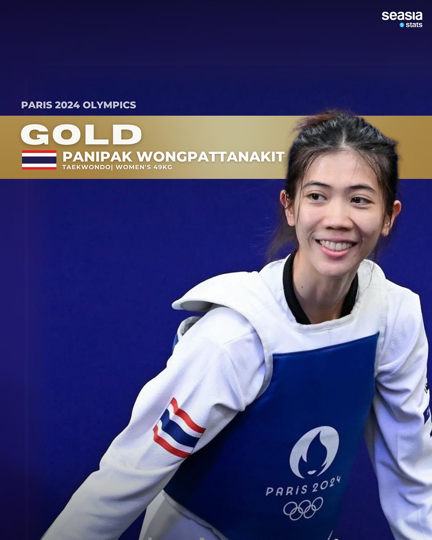 Paris 2024 Olympics | Gold: Panipak Wongpattanakit (Taekwondo) - Seasia.co